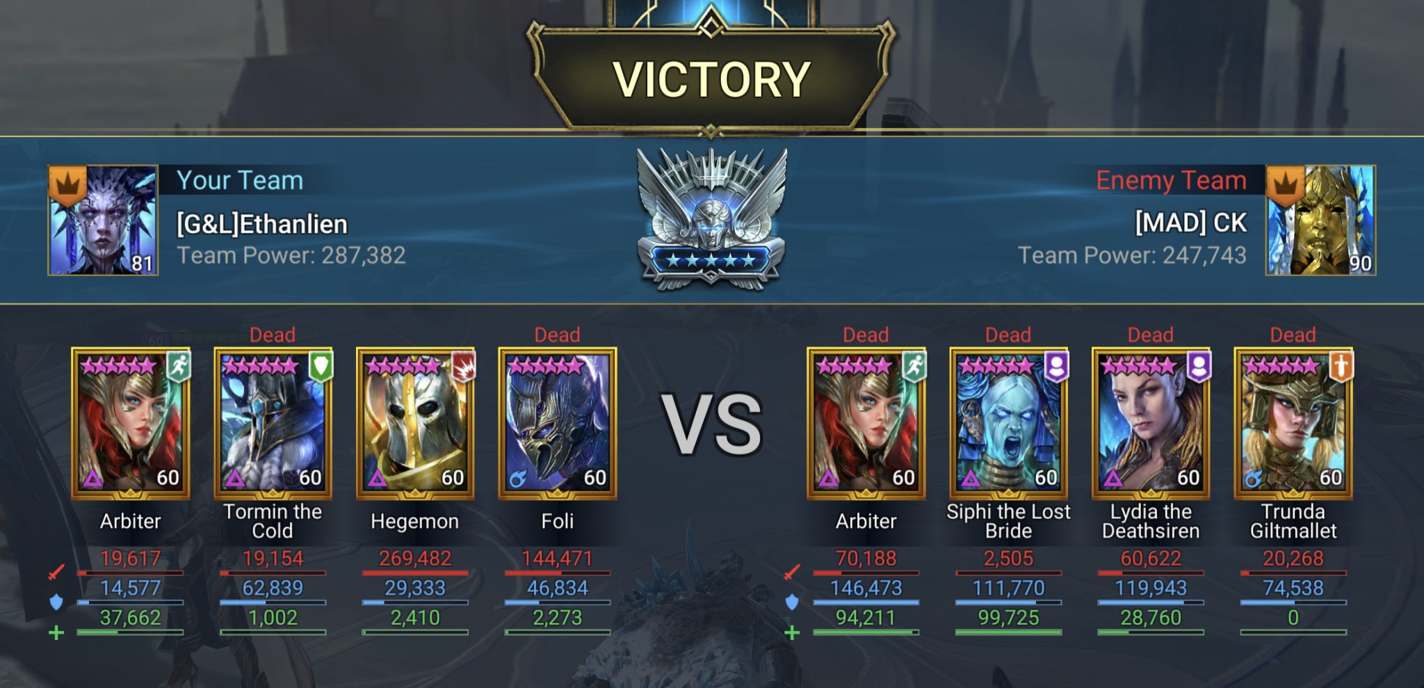 Tormin the Cold Champion Guide | Raid Shadow Legends