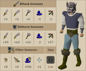 OSRS Best Melee Helms | Highest Str Bonus