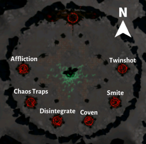 RS3 Zamorak, Lord of Chaos Guide | Presets & Strategy