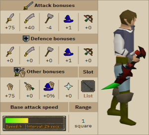 OSRS Abyssal Dagger Uses - Is it worth it?
