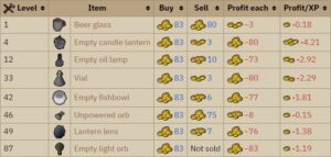 OSRS Blowing Glass | Crafting Exp Method