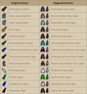 OSRS Max Cape | Uses, Perks & Variants