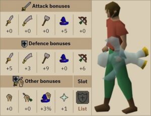 OSRS Elidinis' Ward Uses - Is it worth it?